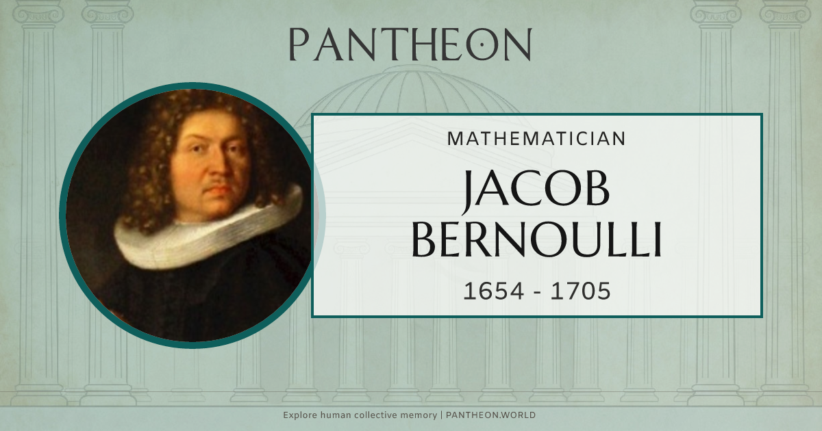 Jacob Bernoulli Biography | Pantheon