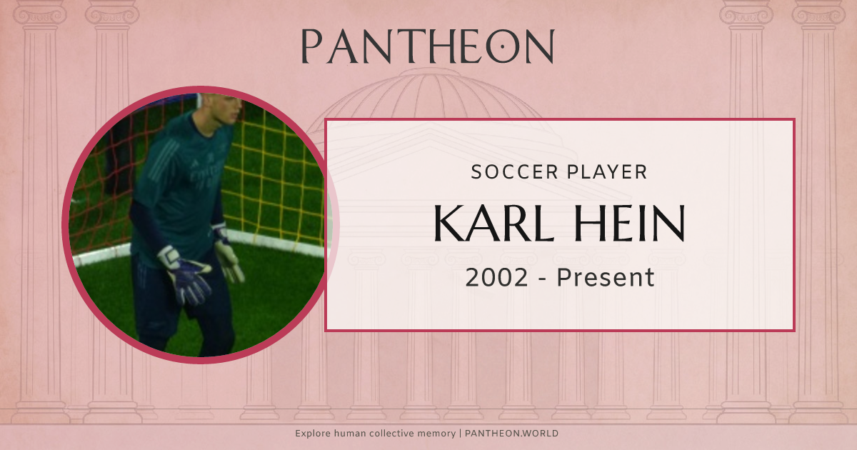 Karl Hein Biography | Pantheon