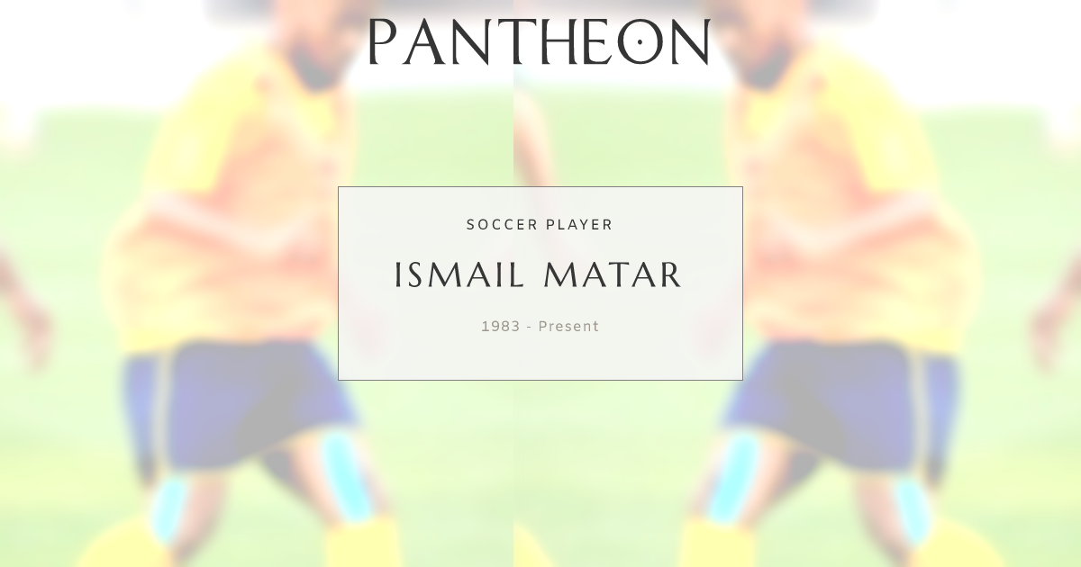 Ismail Matar Biography | Pantheon