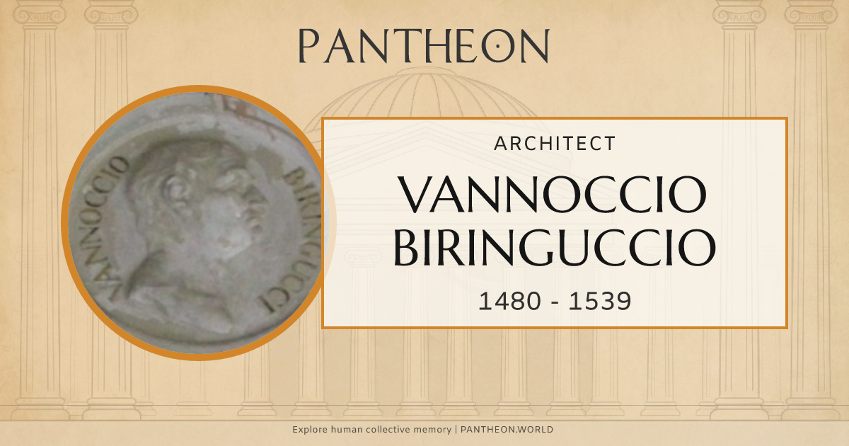 Vannoccio Biringuccio Biography | Pantheon
