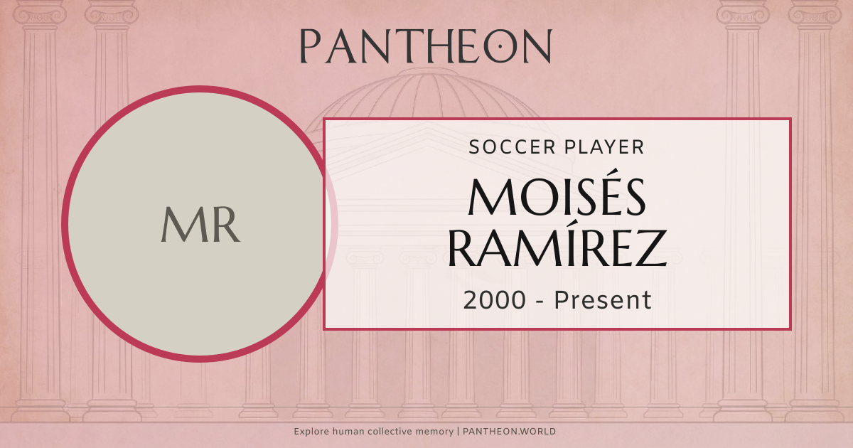 Moisés Ramírez Biography | Pantheon