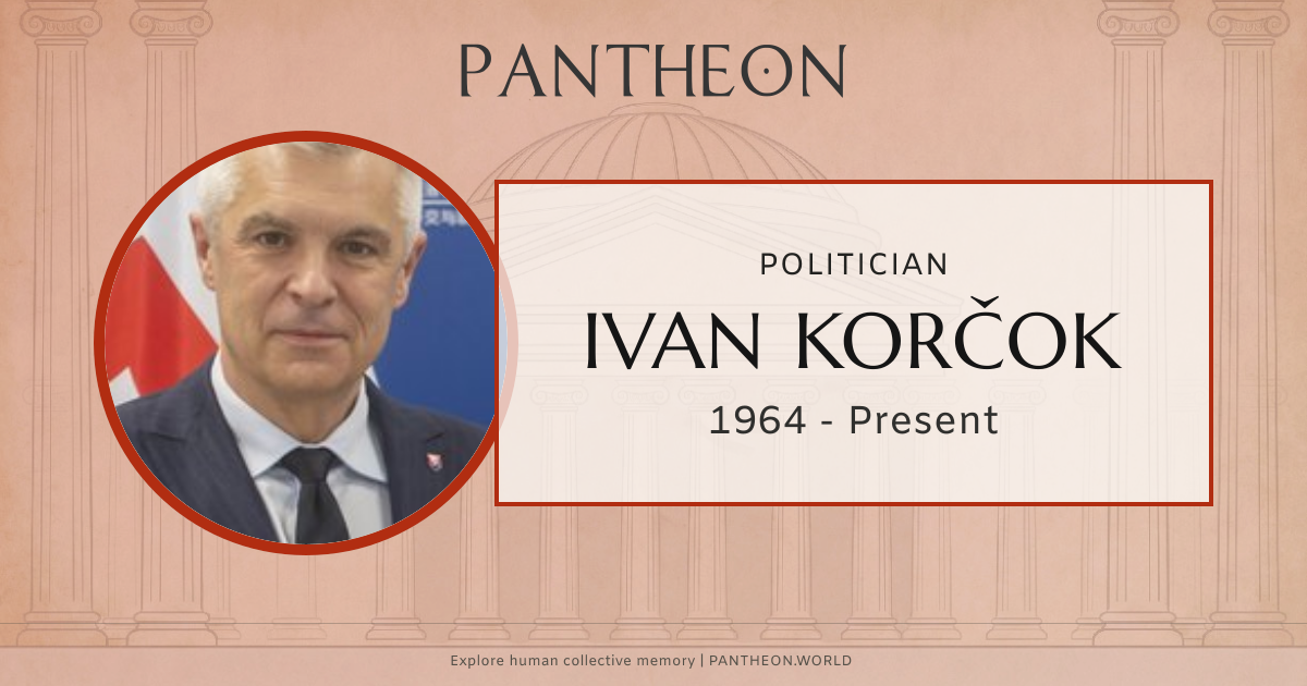Ivan Korčok Biography | Pantheon