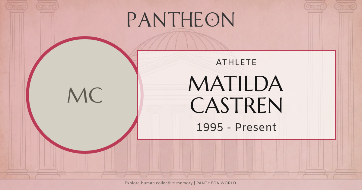 Matilda Castren Biography | Pantheon