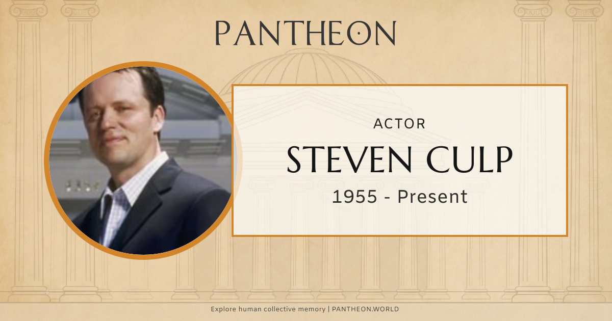 Steven Culp Biography | Pantheon