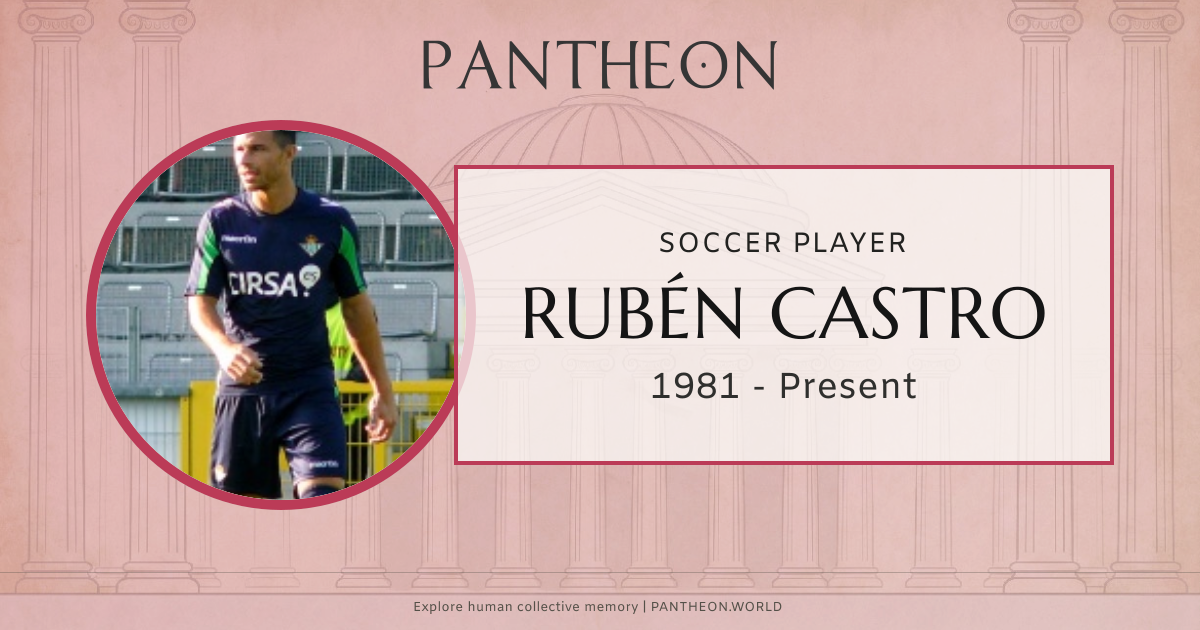 Rubén Castro Biography | Pantheon
