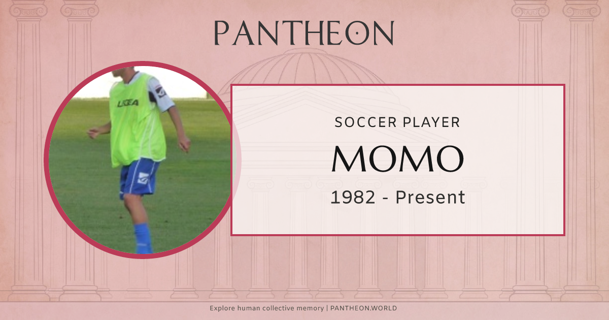 Momo Biography | Pantheon