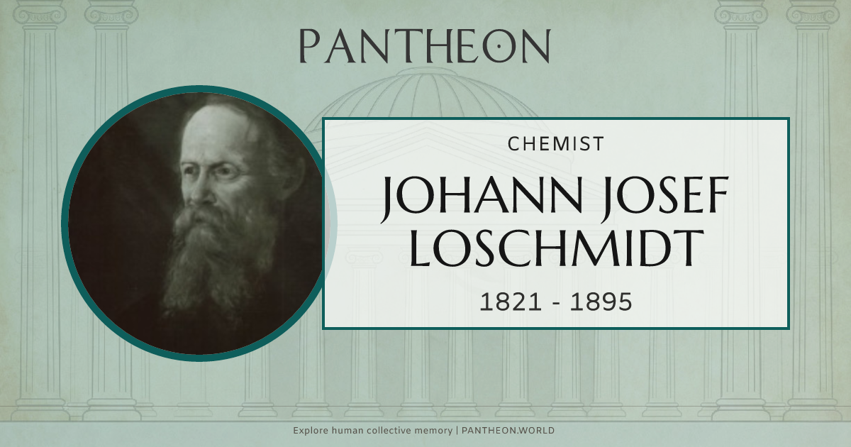 Johann Josef Loschmidt Biography | Pantheon
