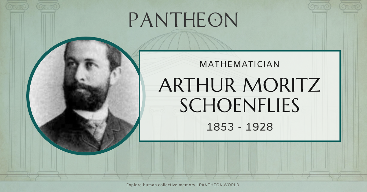 Arthur Moritz Schoenflies Biography | Pantheon