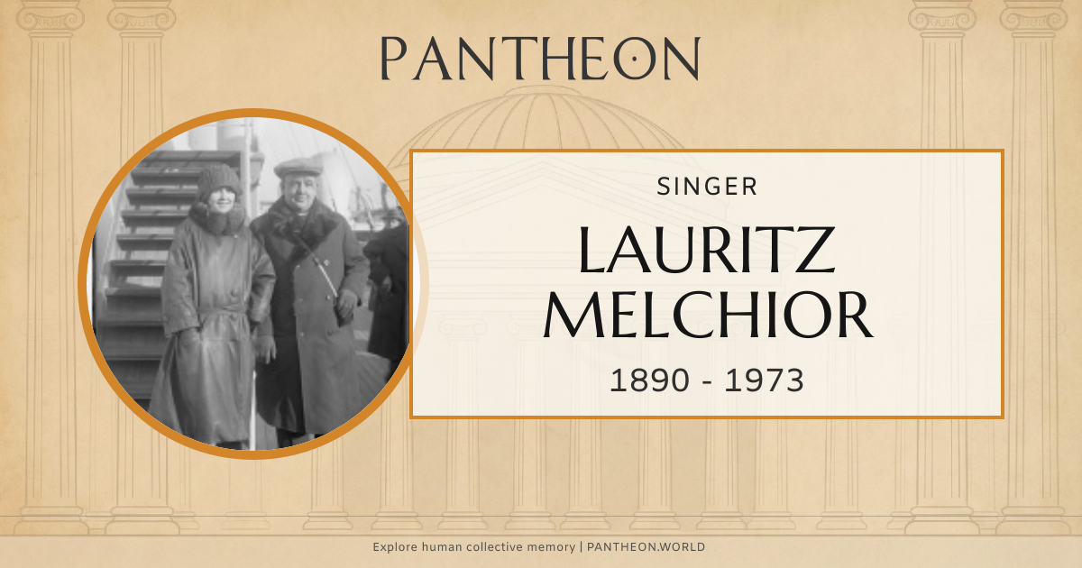 Lauritz Melchior Biography | Pantheon