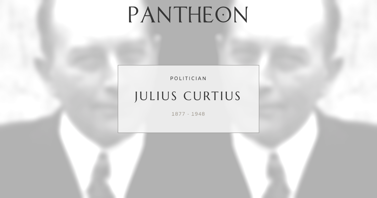 Julius Curtius Biography | Pantheon