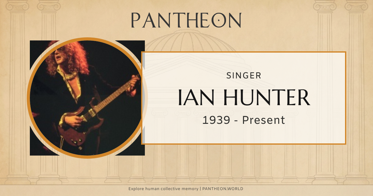 Ian Hunter Biography | Pantheon