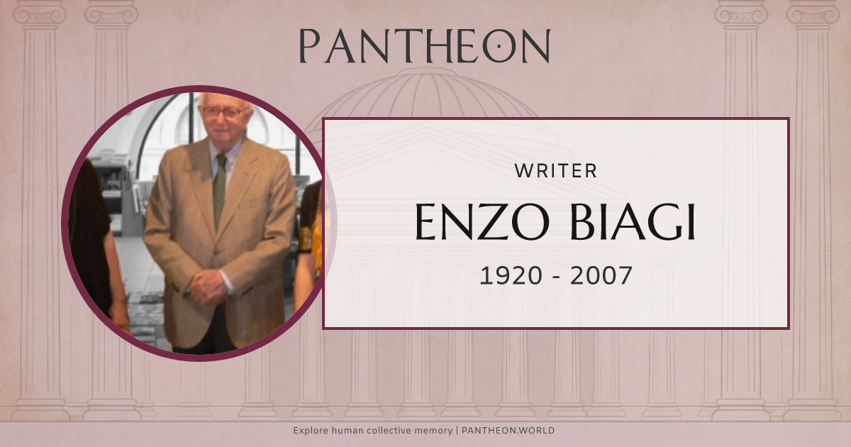 Enzo Biagi Biography | Pantheon