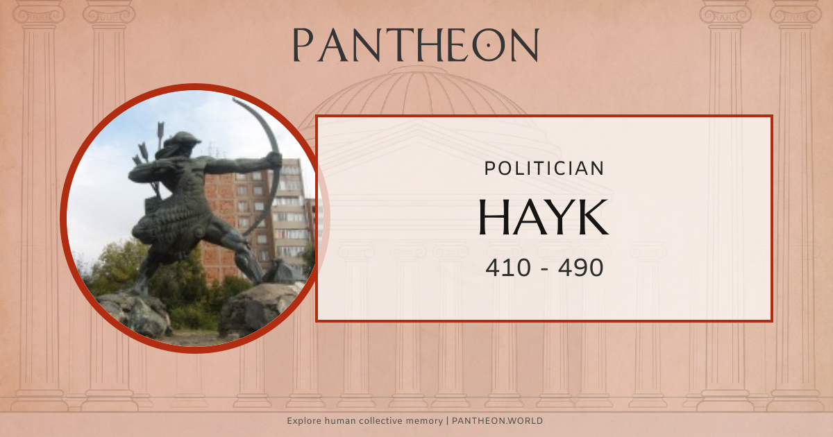 Hayk Biography | Pantheon