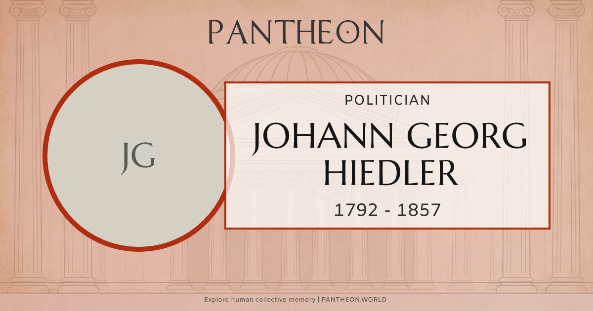 Johann Georg Hiedler Biography | Pantheon
