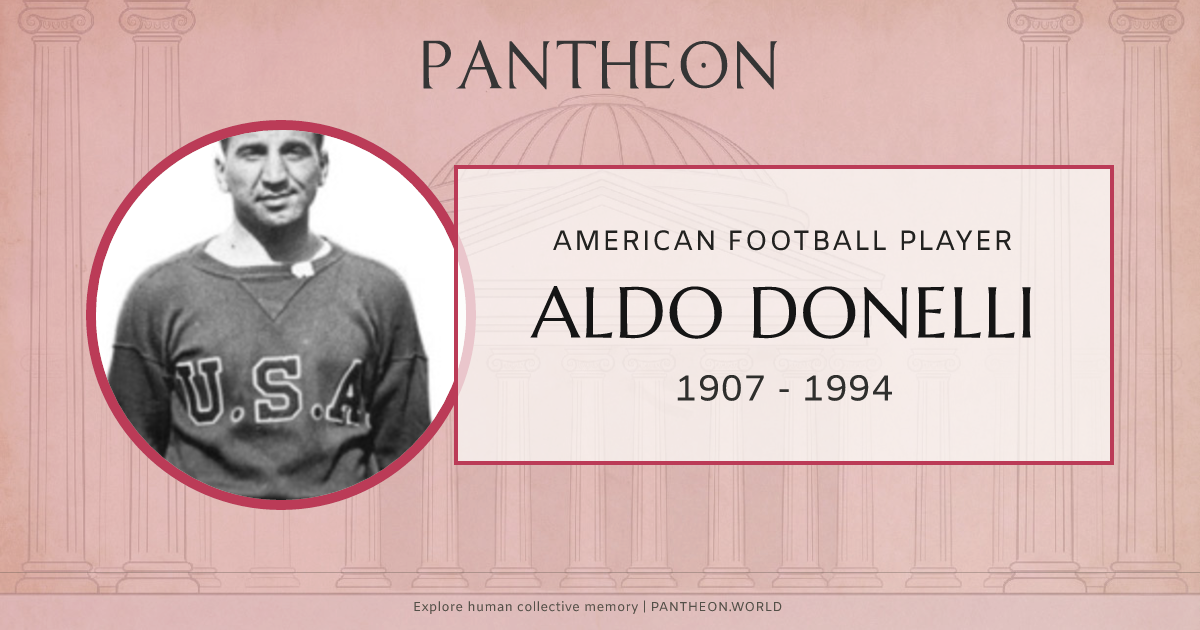 Aldo Donelli Biography | Pantheon