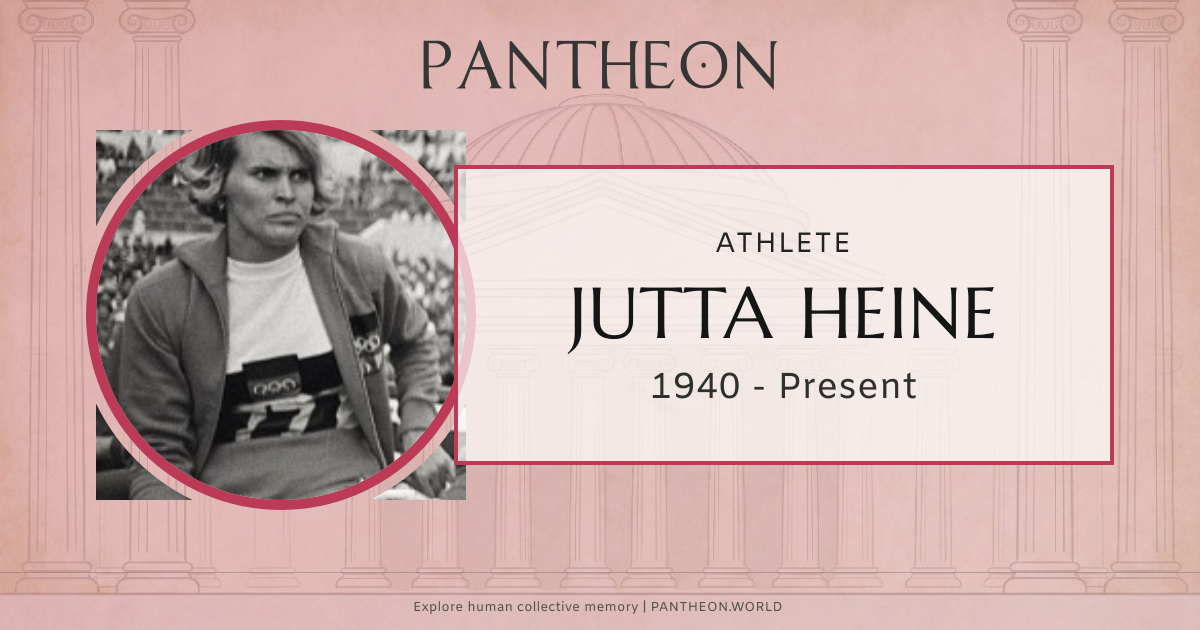 Jutta Heine Biography | Pantheon