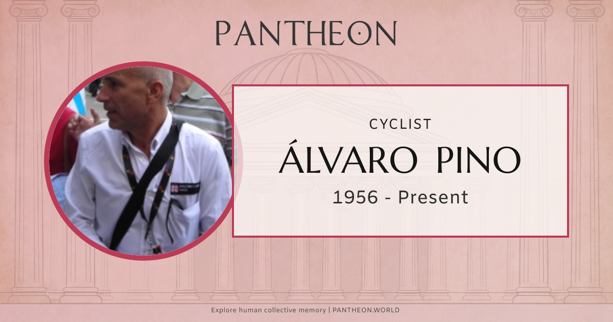 Álvaro Pino Biography | Pantheon
