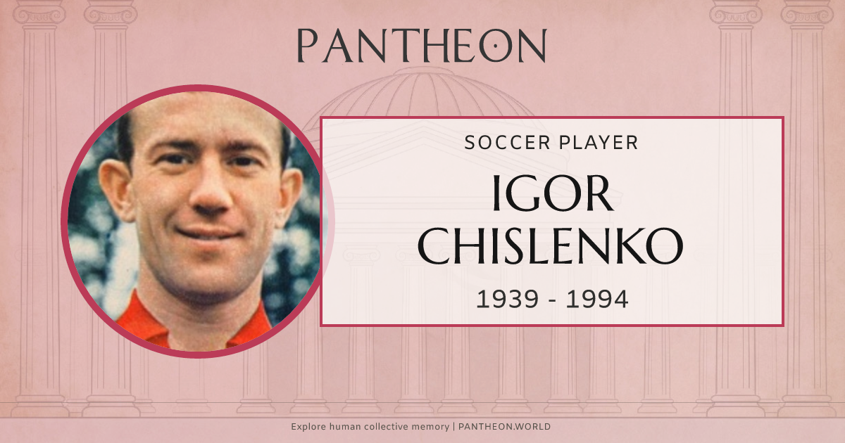 Igor Chislenko Biography | Pantheon