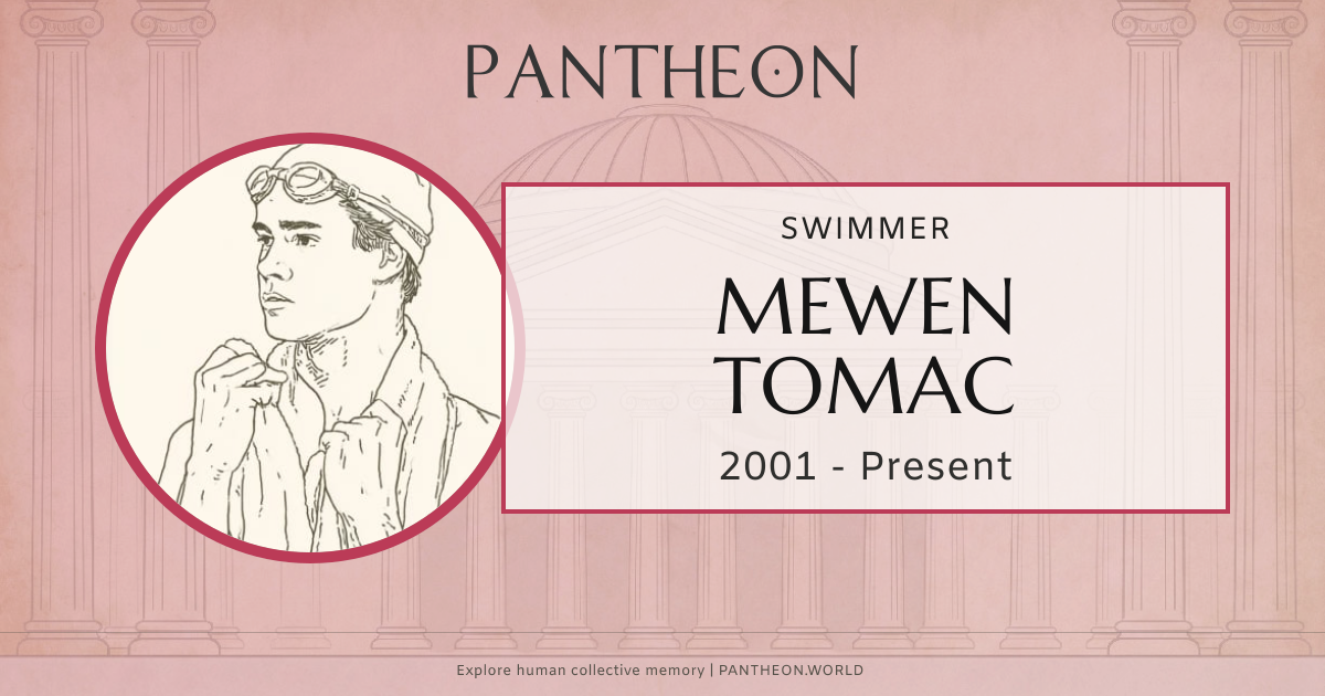 Mewen Tomac Biography | Pantheon