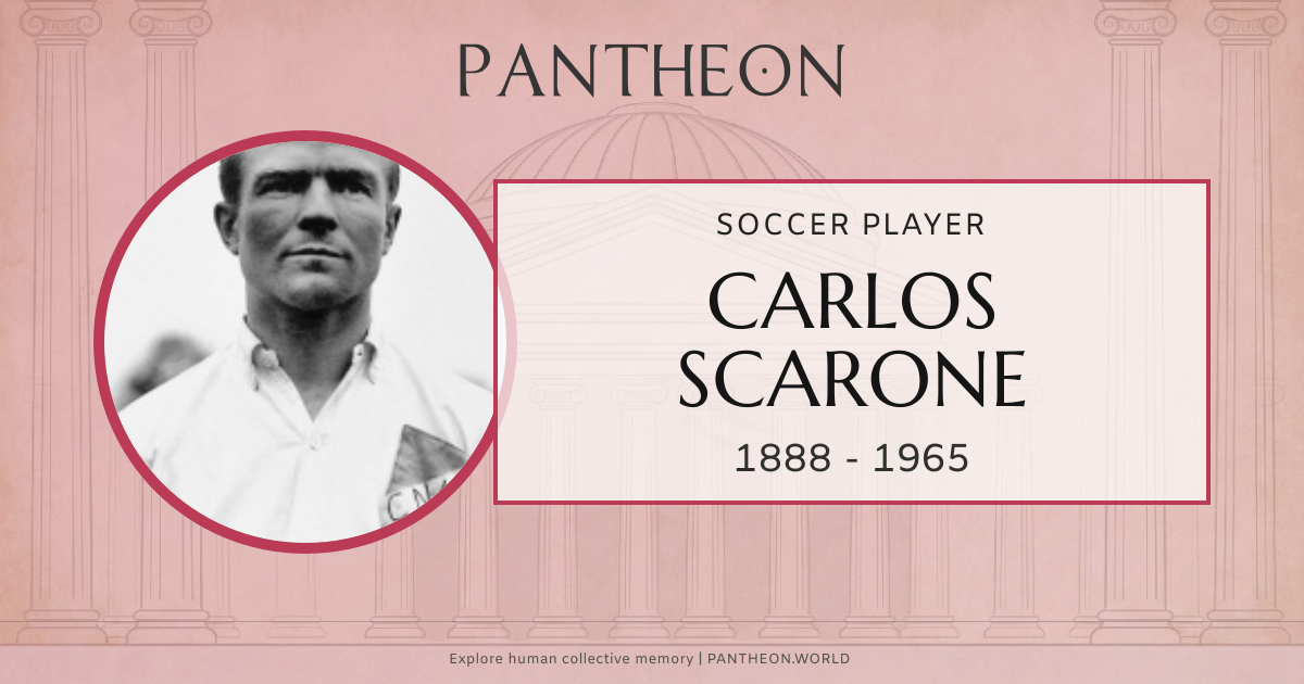 Carlos Scarone Biography | Pantheon