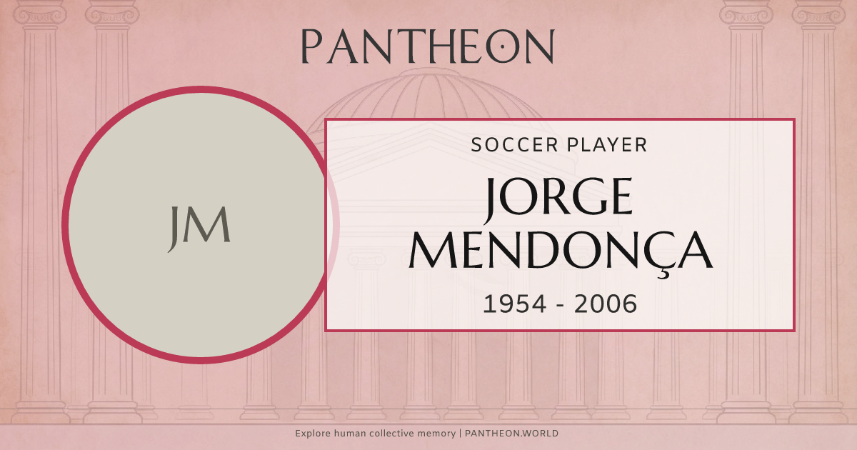 Jorge Mendonça Biography | Pantheon