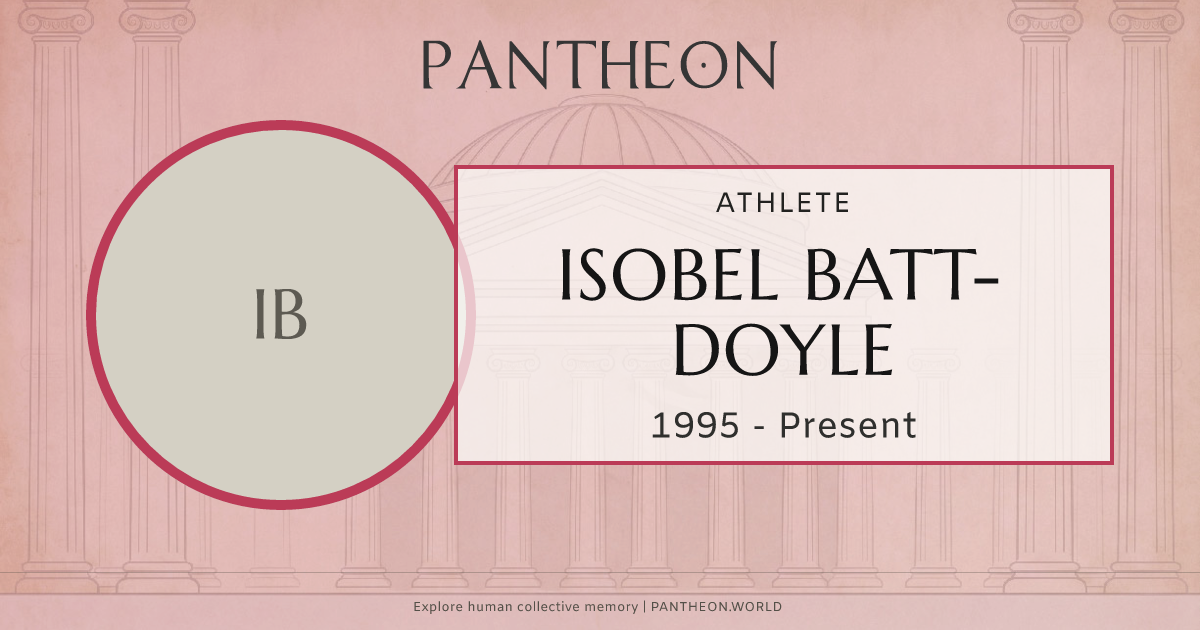 Isobel Batt-Doyle Biography | Pantheon