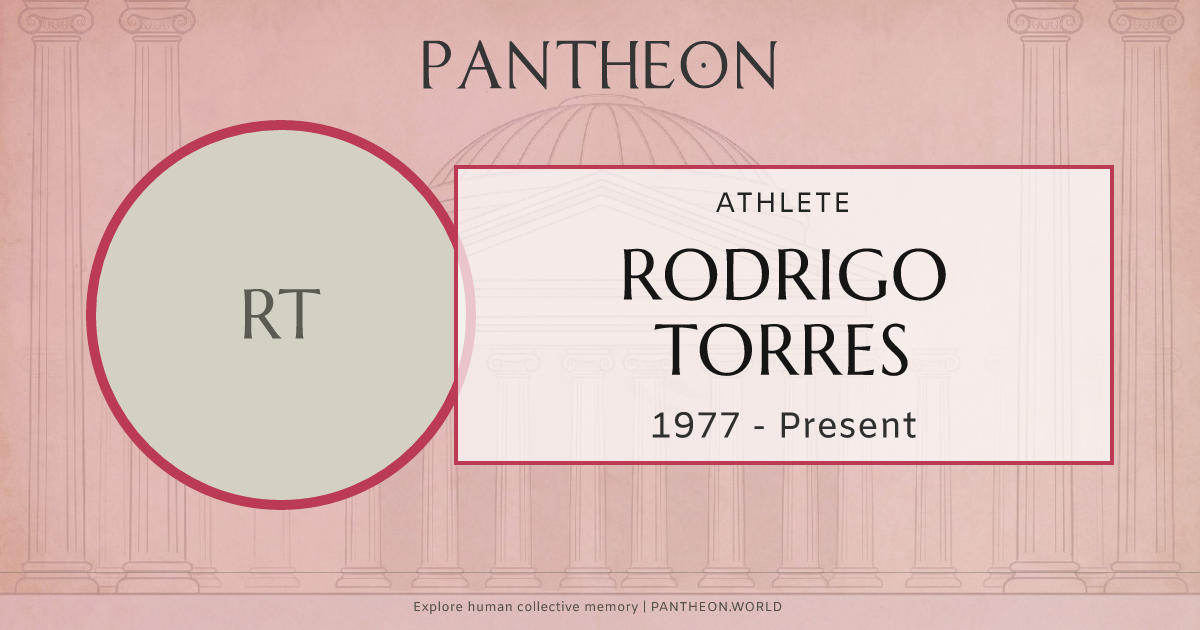Rodrigo Torres Biography | Pantheon