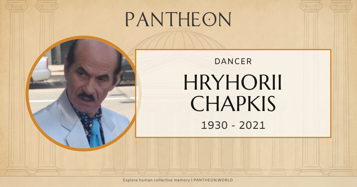 Hryhorii Chapkis Biography | Pantheon