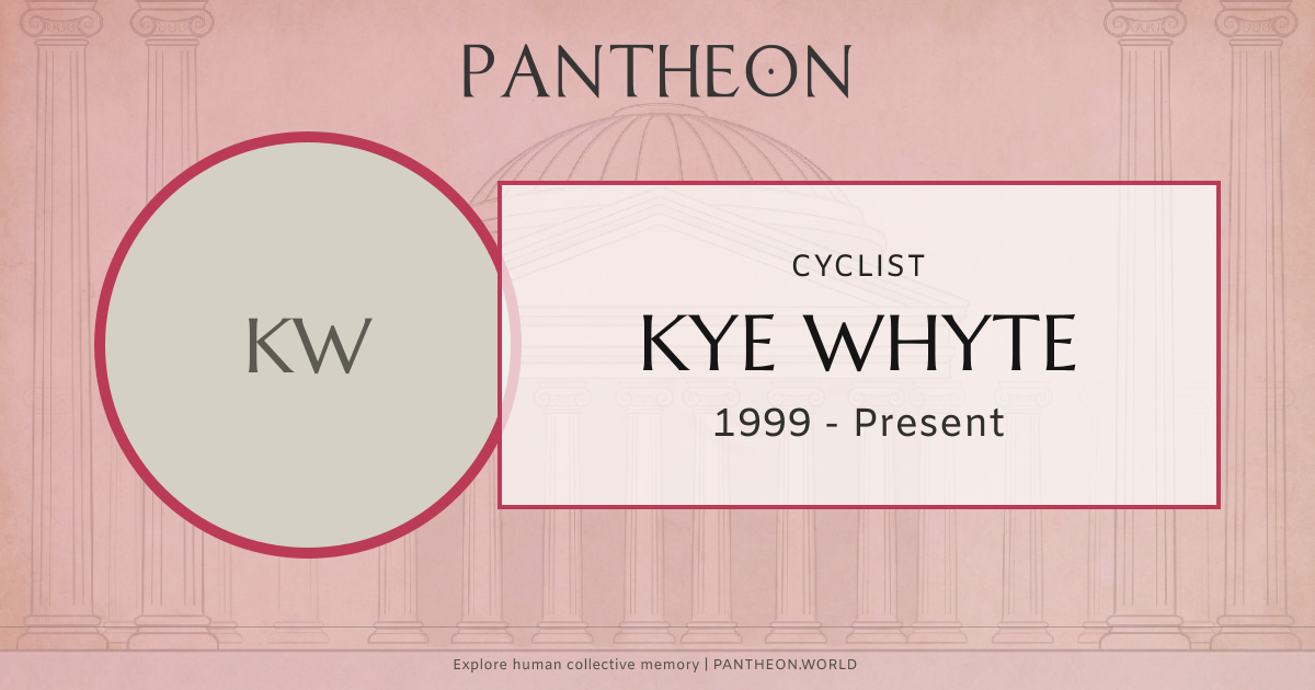 Kye Whyte Biography | Pantheon