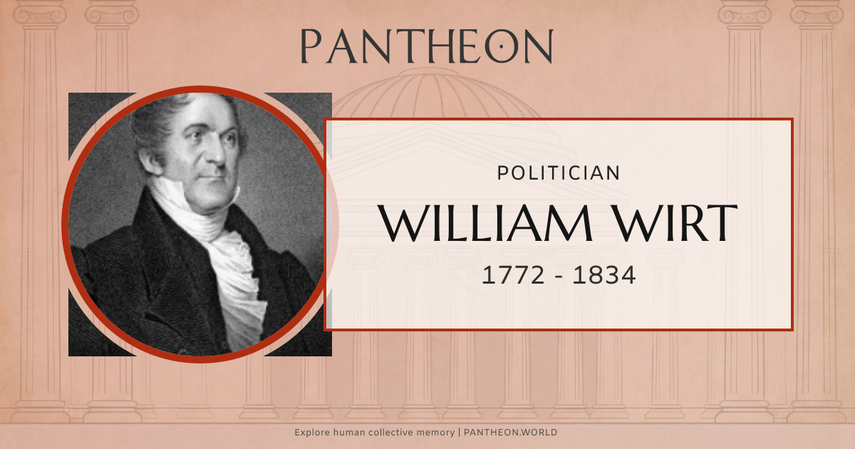 William Wirt Biography | Pantheon