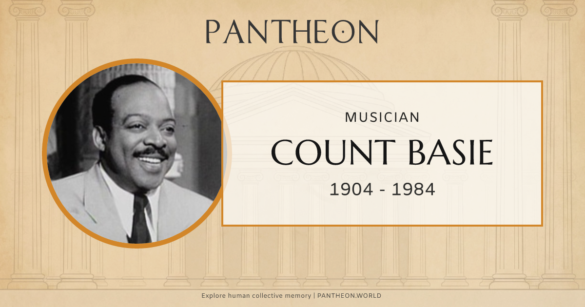 Count Basie Biography | Pantheon