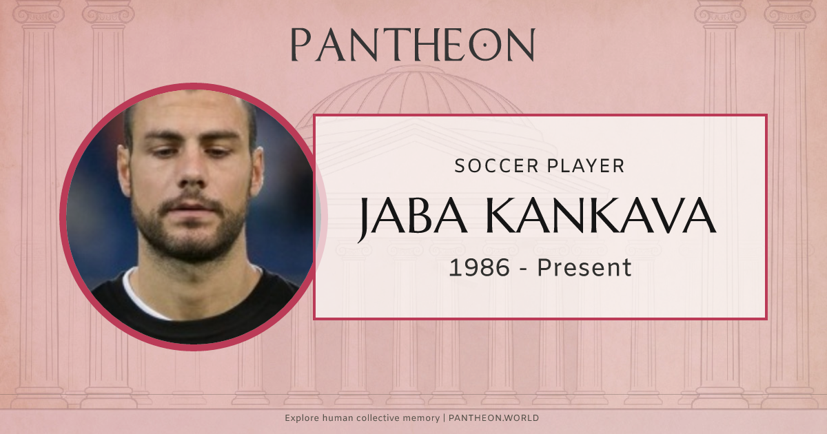 Jaba Kankava Biography | Pantheon