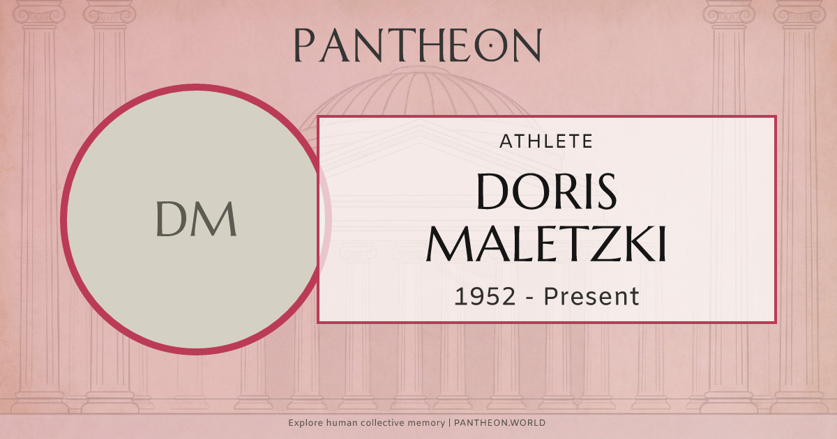 Doris Maletzki Biography | Pantheon