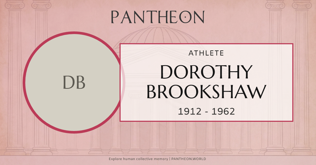 Dorothy Brookshaw Biography | Pantheon