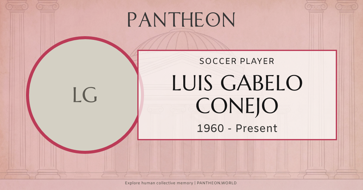 Luis Gabelo Conejo Biography | Pantheon