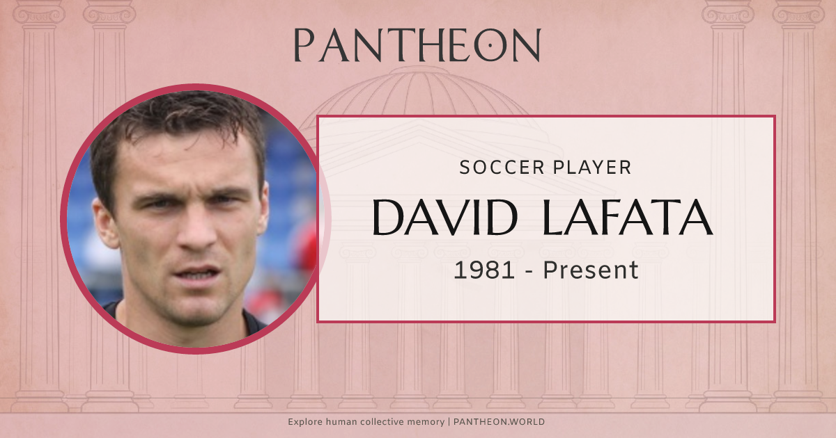 David Lafata Biography | Pantheon