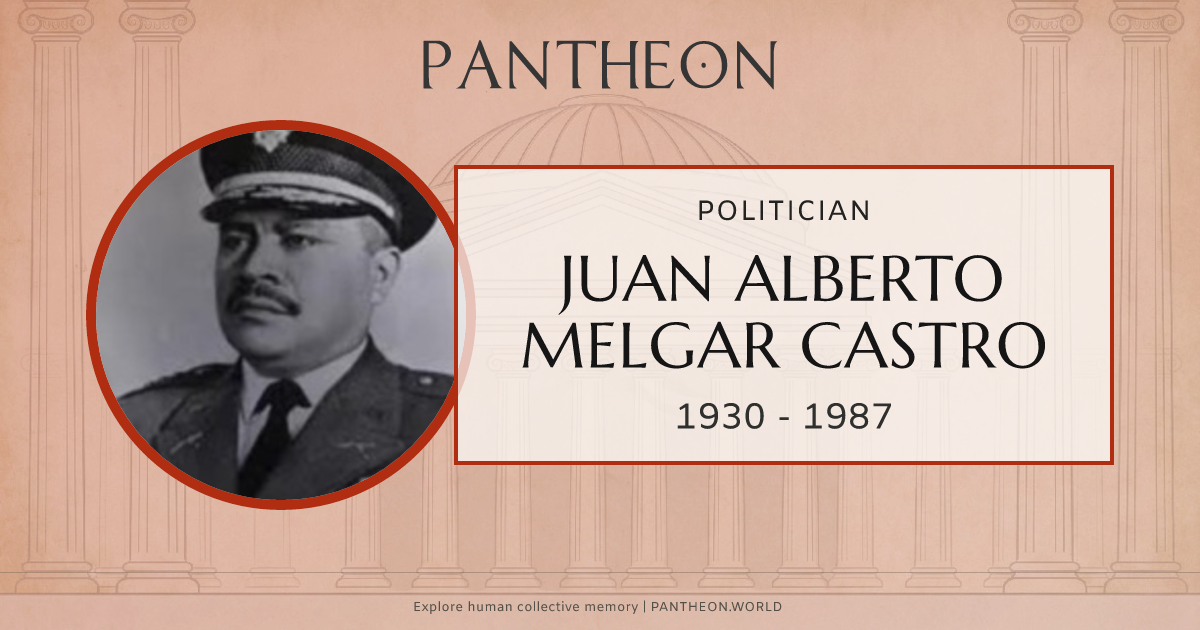 Juan Alberto Melgar Castro Biography | Pantheon