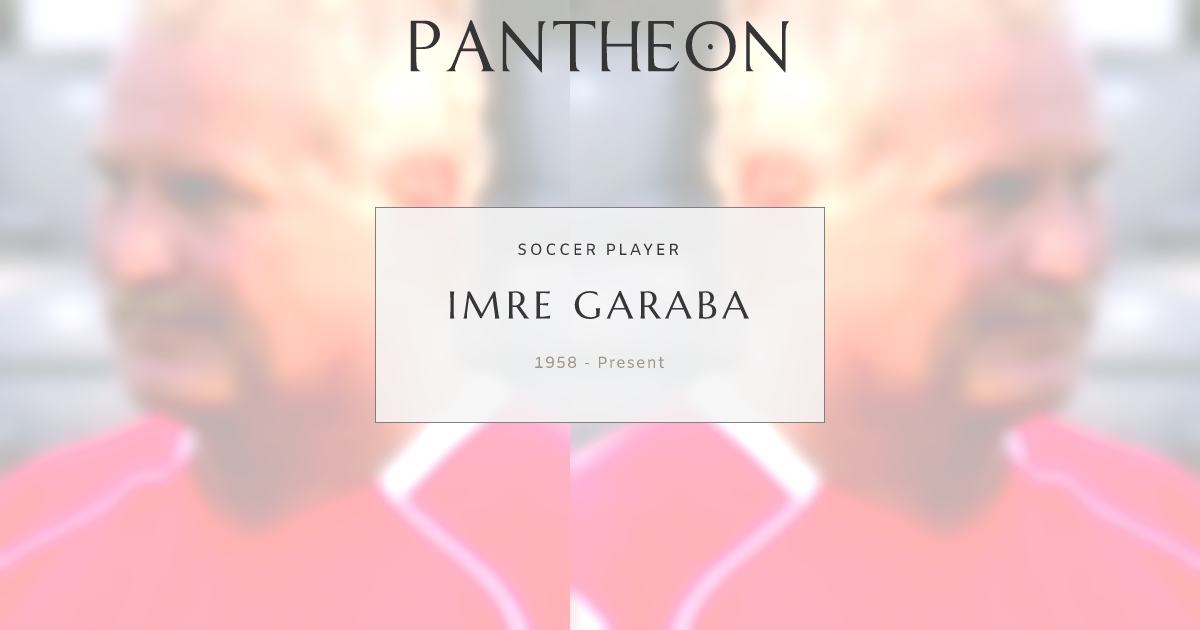Imre Garaba Biography | Pantheon