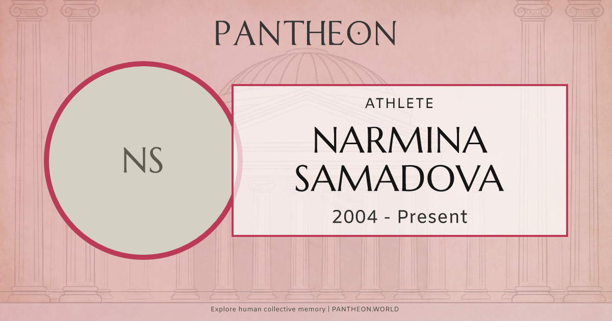 Narmina Samadova Biography | Pantheon