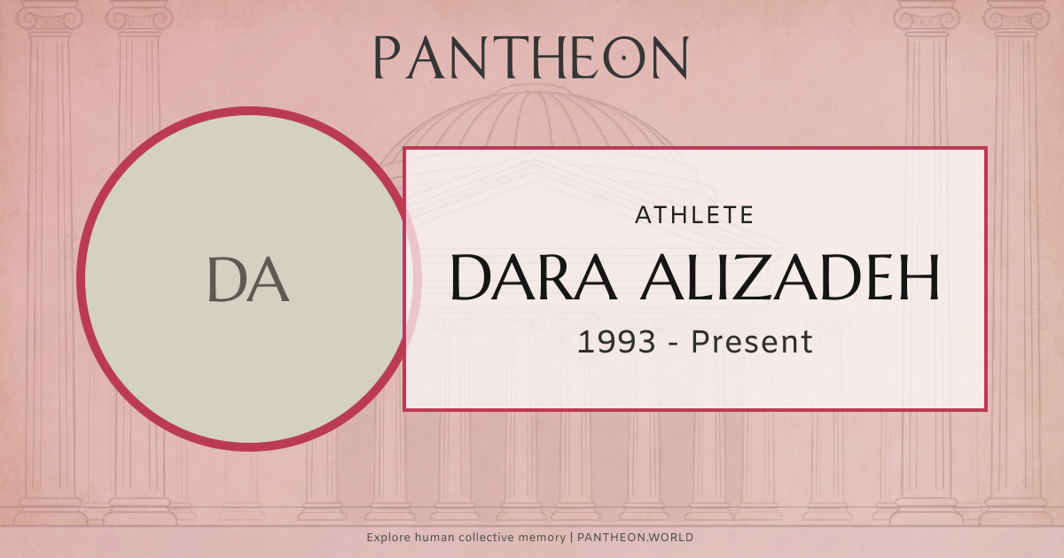 Dara Alizadeh Biography | Pantheon
