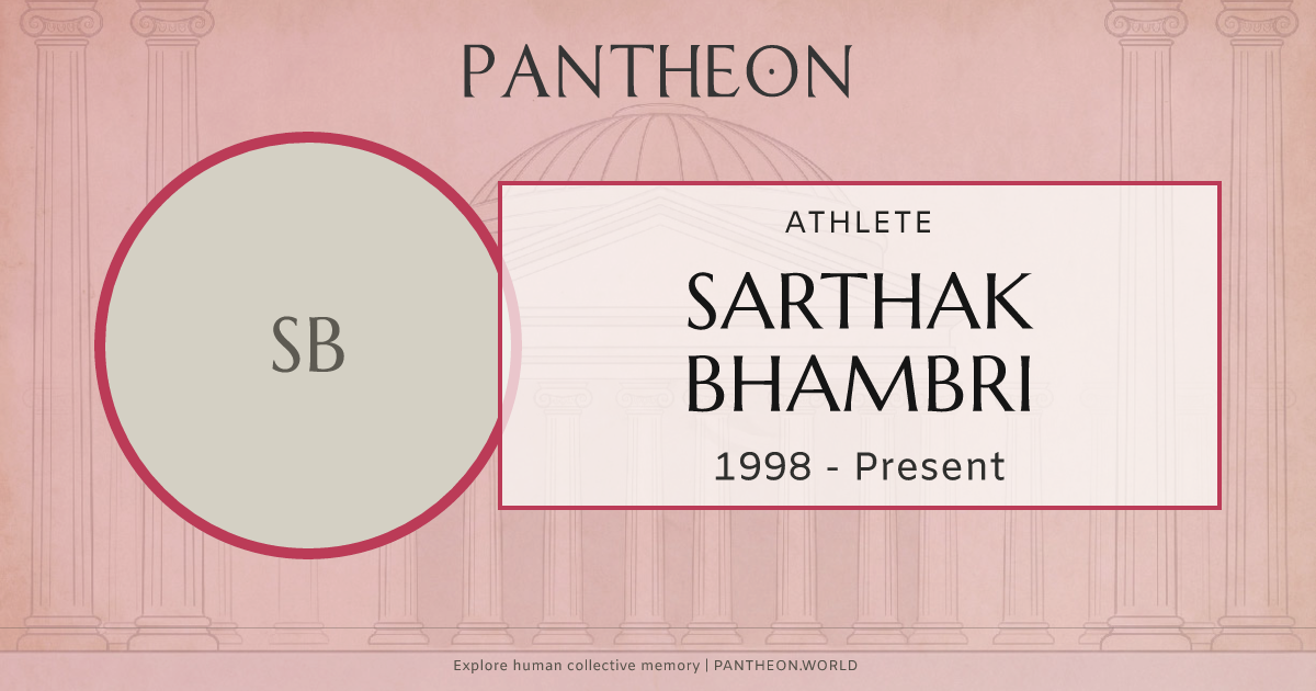 Sarthak Bhambri Biography | Pantheon