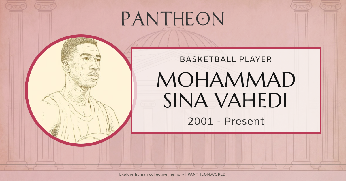 Mohammad Sina Vahedi Biography | Pantheon