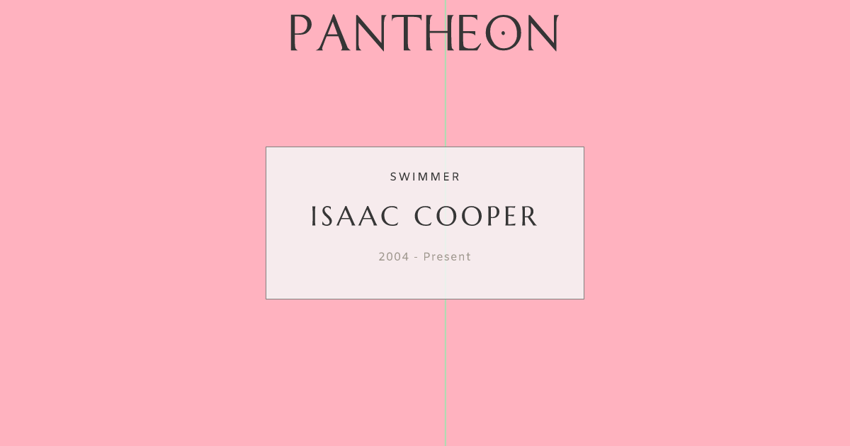 Isaac Cooper Biography | Pantheon