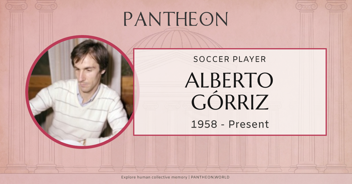 Alberto Górriz Biography | Pantheon