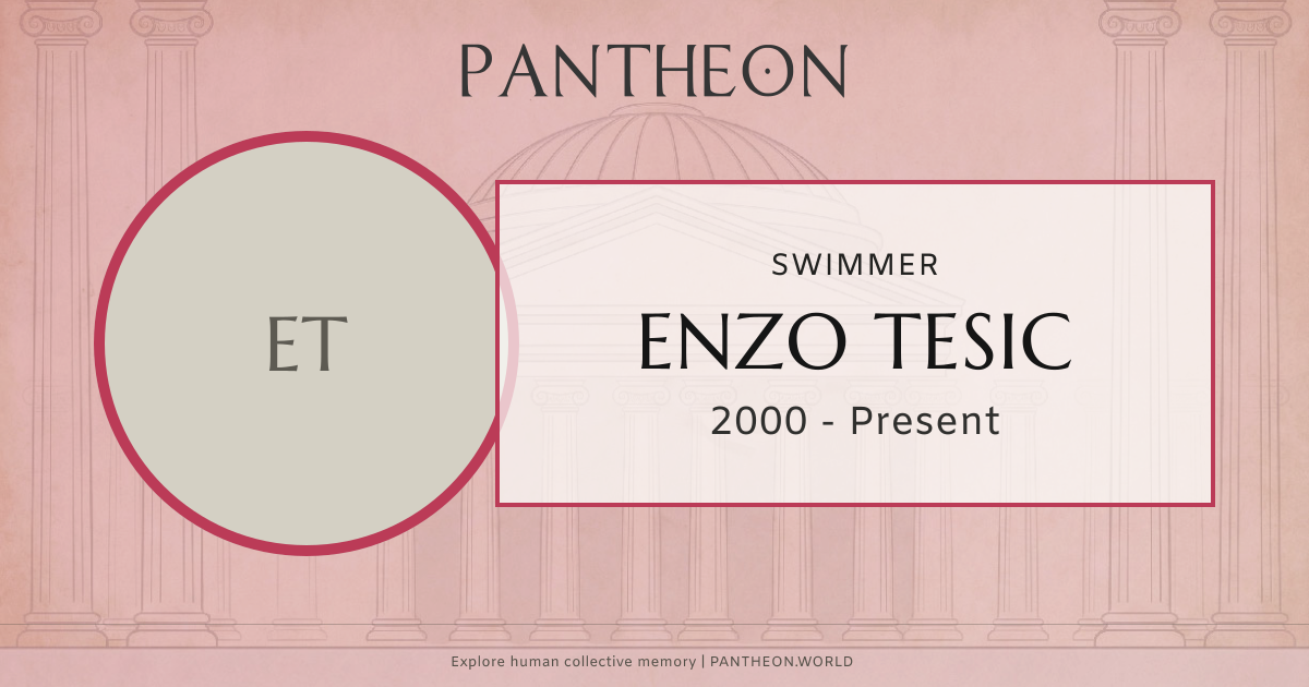 Enzo Tesic Biography | Pantheon