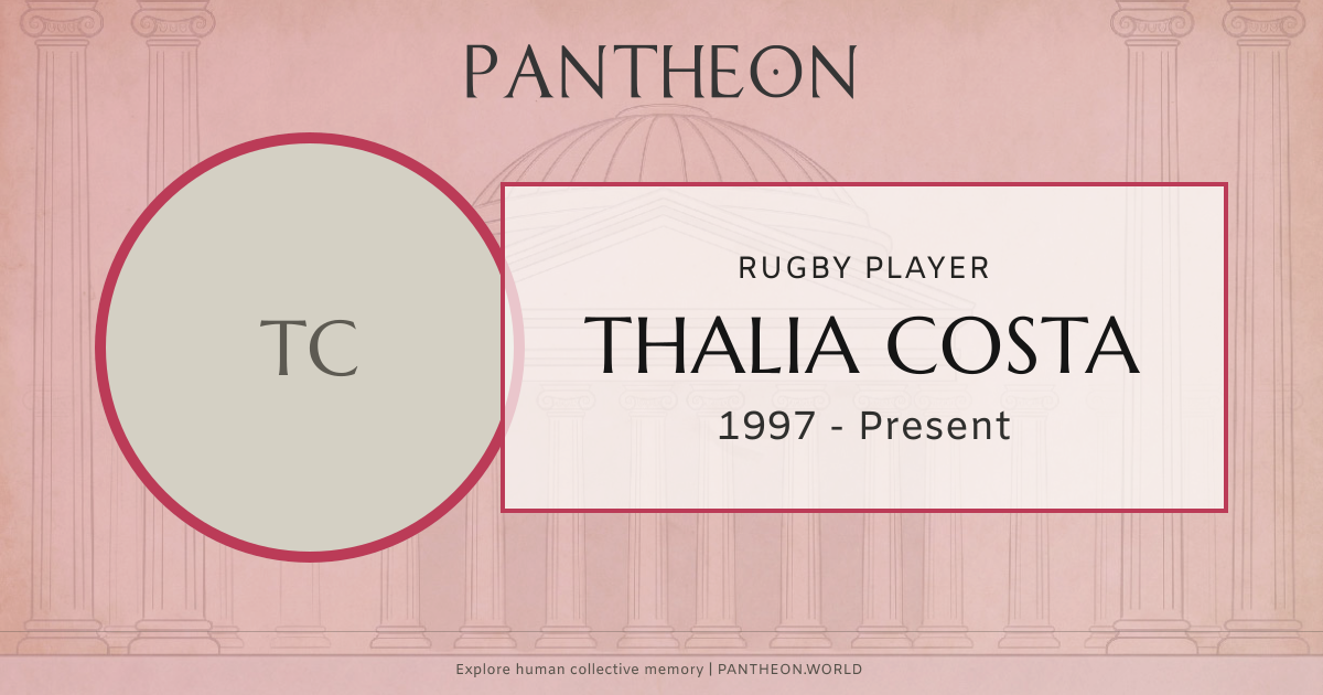 Thalia Costa Biography | Pantheon