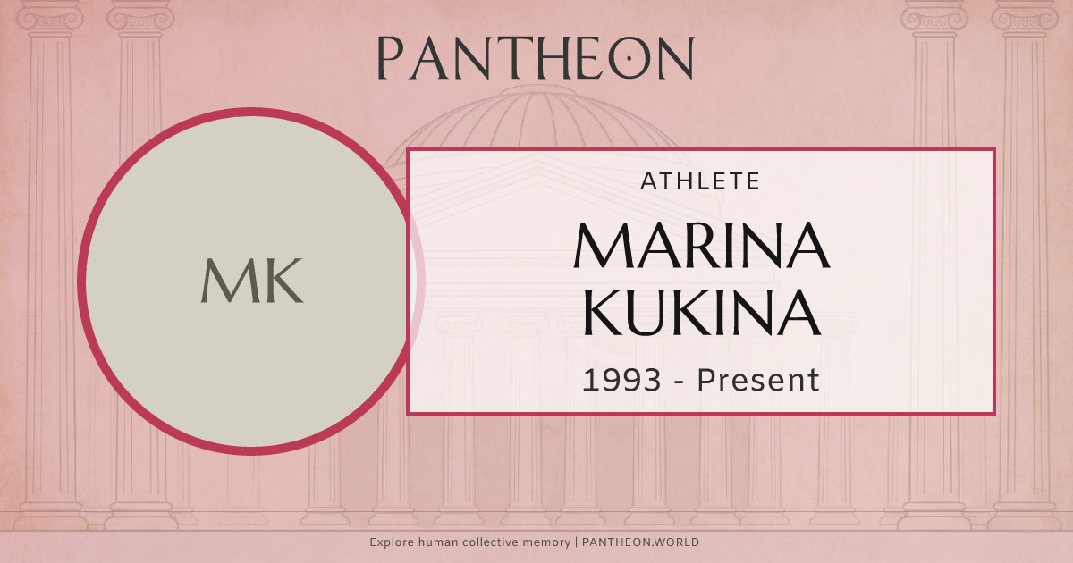 Marina Kukina Biography | Pantheon