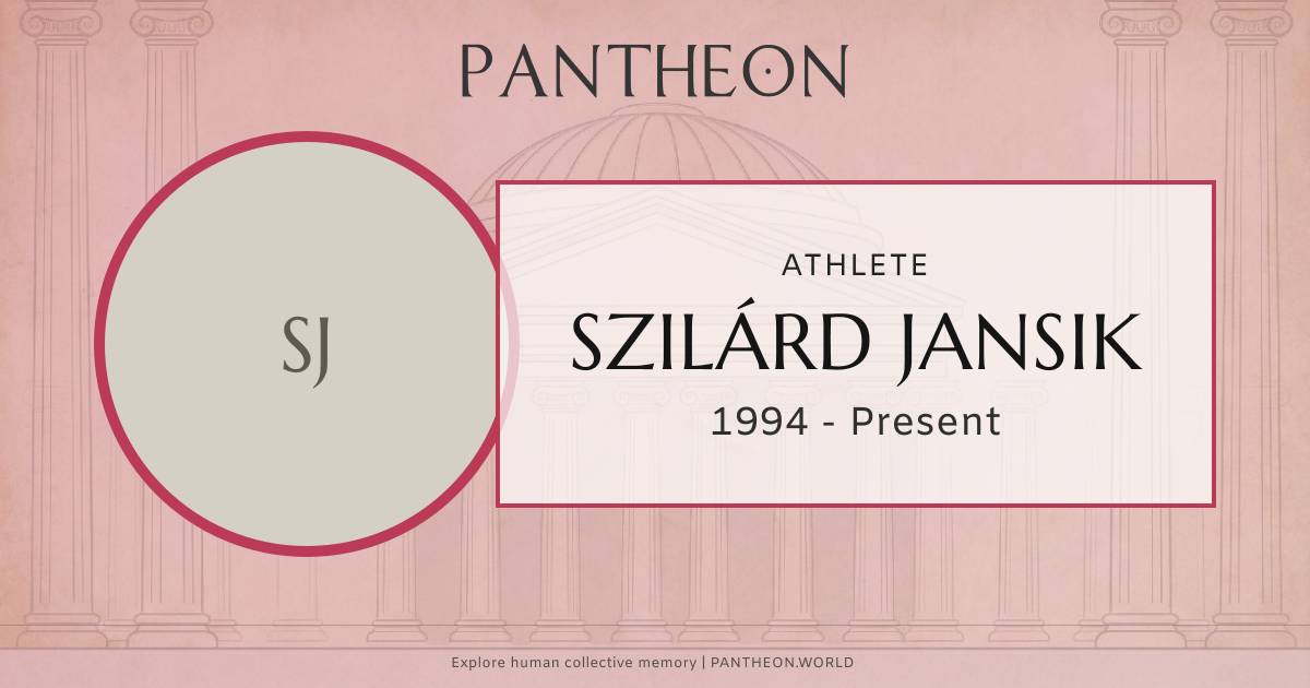 Szilárd Jansik Biography | Pantheon