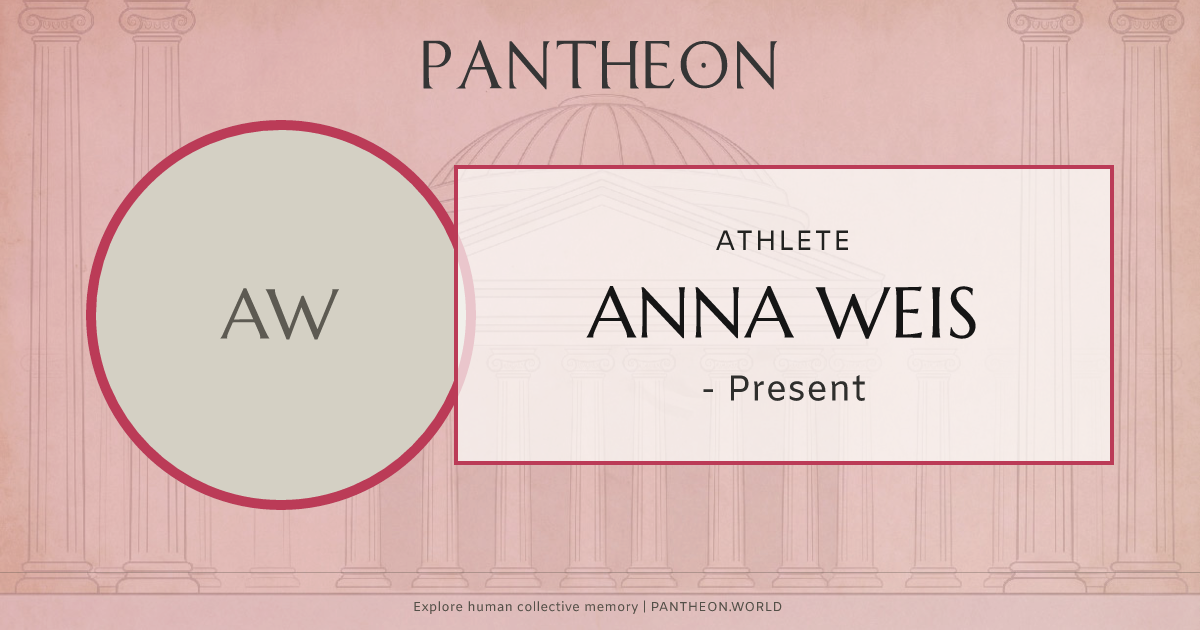 Anna Weis Biography | Pantheon