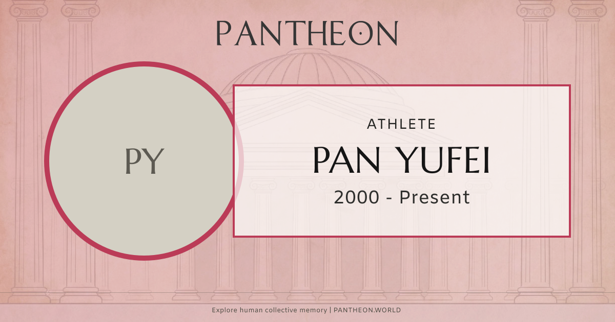 Pan Yufei Biography | Pantheon